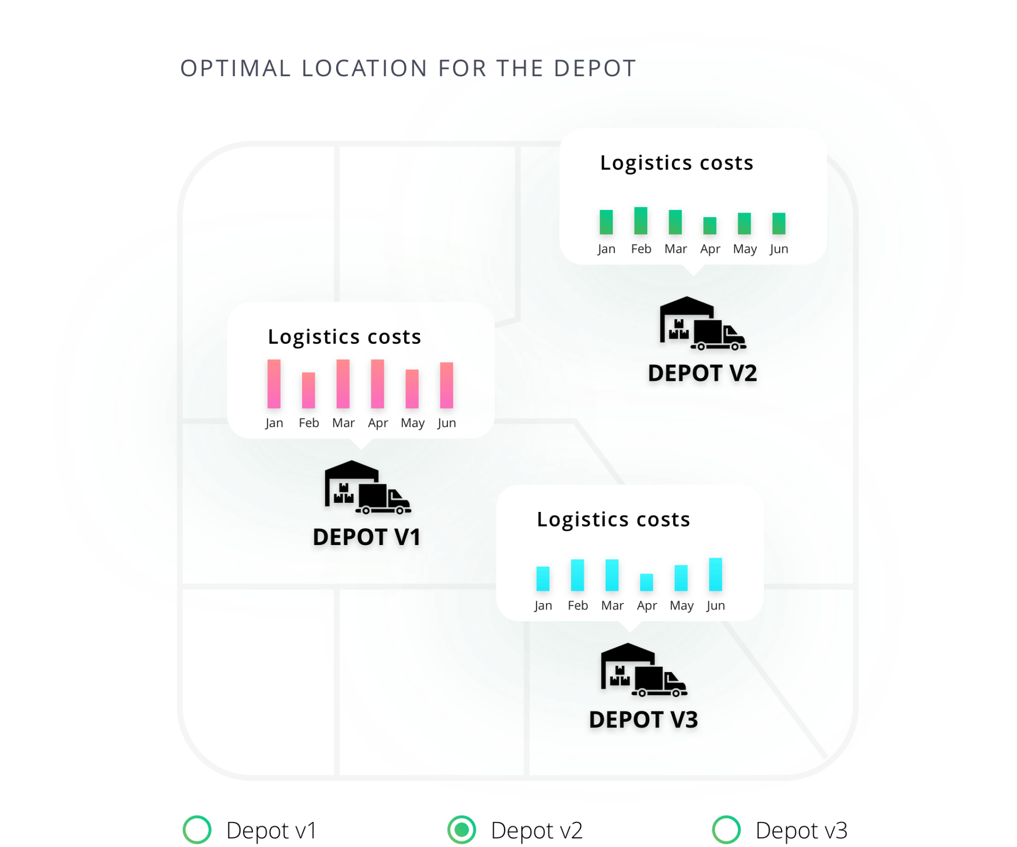 Greenplan From A Strategical Perspective – Greenplan